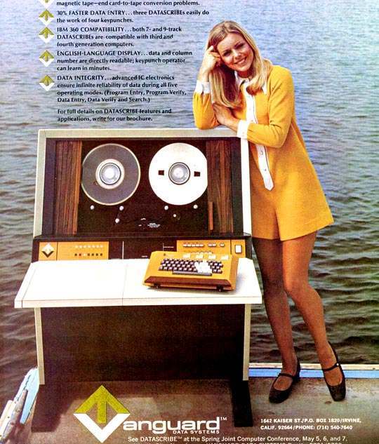 Mini Skirt Monday: Minis and Vintage Computers - Flashbak